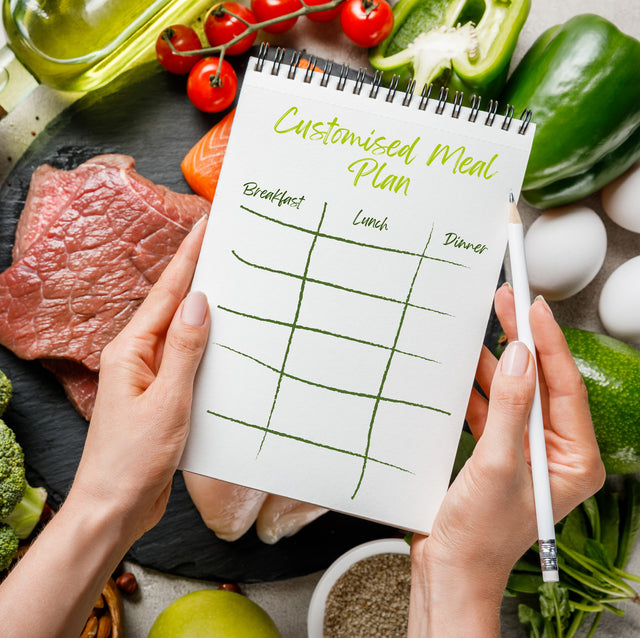 Custom Meal Prep – The Shredded Kitchen